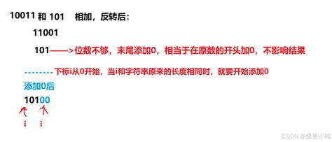 【java题解】以二进制加法的方式来计算两个内容为二进制数字的字符串相加的结果二进制字符串求和java Csdn博客