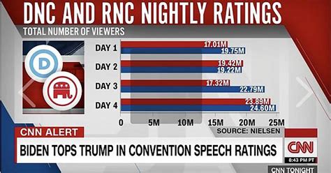 his trigger ratings album on imgur