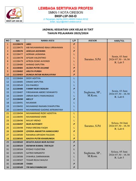 Jadwal Dan Daftar Assesor Xi Tjkt 2024 Lsp Pdf
