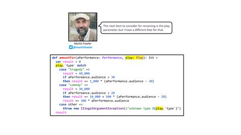Refactoring A First Example Martin Fowlers First Example Of Refactoring Adapted To Scala Pdf