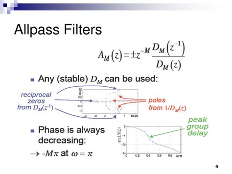 Ppt Digital Signal Processing Powerpoint Presentation Free Download Id6385129