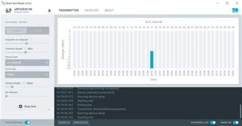 Creating New Designs With Nrf Connect Sdk Ncs Simplexity