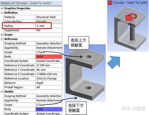 一线工程师总结ansys Workbench工程实例之——梁单元静力学分析 知乎