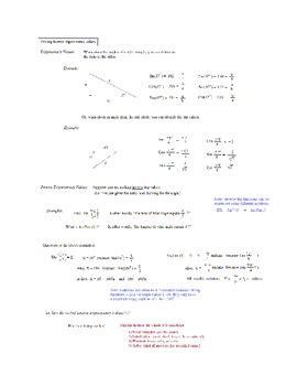 Trigonometry Packet Finding Inverse Trig Values By Mathplane TpT