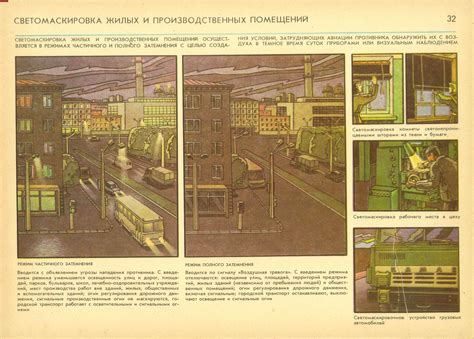 Альбом Гражданская оборона советские плакаты СССР Изображение ...