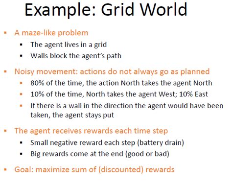 Solved Example Grid WorldA Maze Like ProblemThe Agent Lives Chegg
