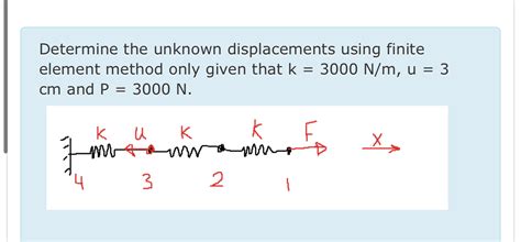 Solved Determine The Unknown Displacements Using Finite