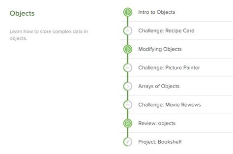 Objects Khan Academy Or Scratch Wikia Fandom