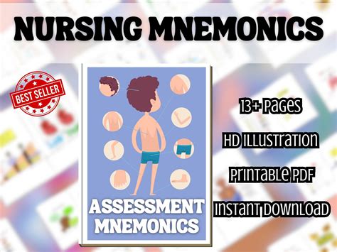 Nursing Mnemonics Neuro