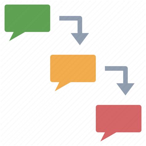 Command Order Step Process Flowchart Algorithm Icon Download On