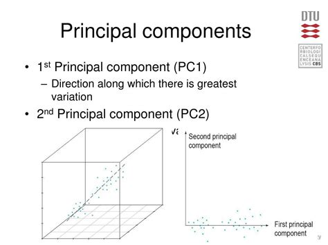 Ppt Dimension Reduction Pca And Clustering Powerpoint Presentation