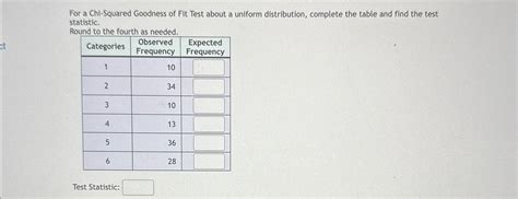 Solved For A Chi Squared Goodness Of Fit Test About A