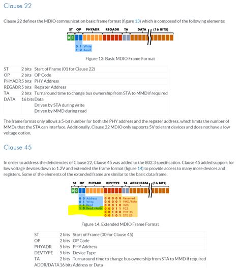 Compileram6548 Mdio Clause 45 Support Processors Forum Processors Ti E2e Support Forums
