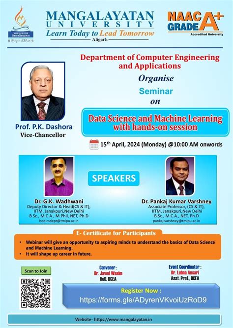 Pankaj Varshney On Linkedin Machinelearning Datascience Iitmcollege