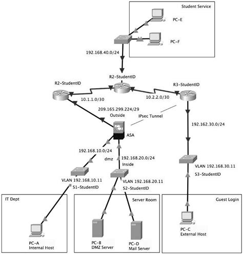 VIDEO Solution Configure Host Names As Shown In The Topology Plus Your Student ID Configure