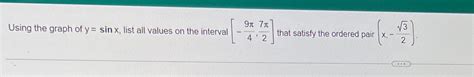 Solved Using The Graph Of Ysinx ﻿list All Values On The