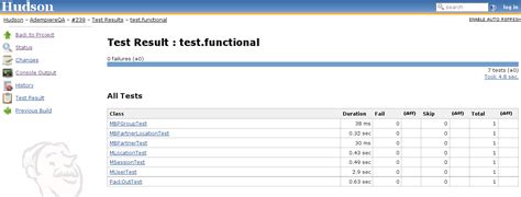 PMC QA Usage Tutorial ADempiere