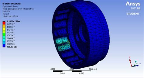 Von Mises Stress On Annular Gear Of Cycloidal Gear Box Analysis Was Download Scientific Diagram