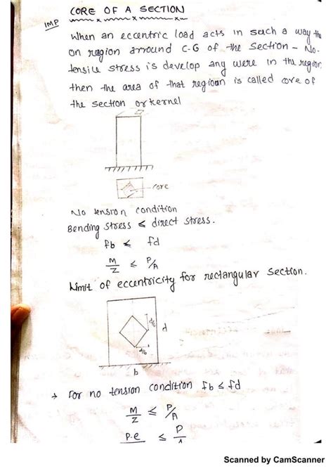 Theory Of Structures Ii Student Note Book Polytechnics Revision 2015