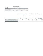 Week T Test Assignment Docx Group Statistics Lowup Final N Mean Std Deviation Std Error