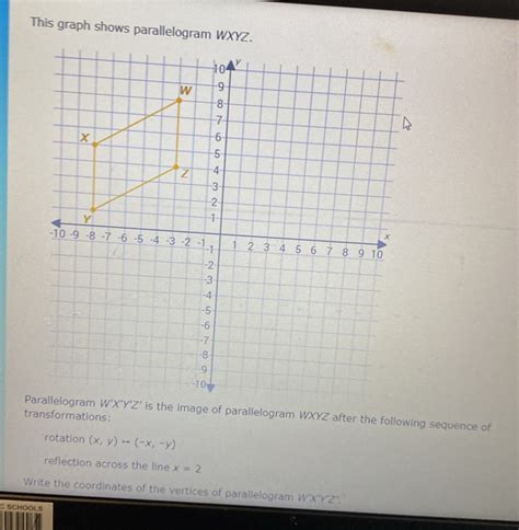 Solved This Graph Shows Parallelogram Wxyz Page Of Parallelogram Wxyz