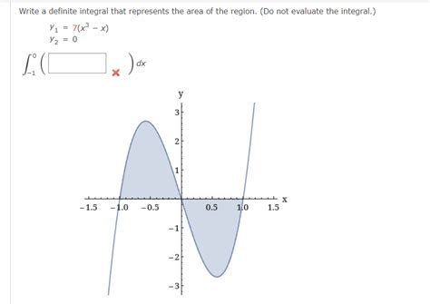 Write A Definite Integral That Represents The Area Of
