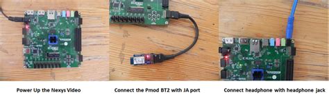 bluetooth controlled fpga based synthesizer element14 community