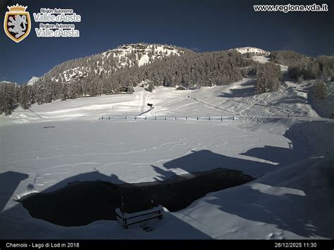 Chamois Webcams Chamois To Skiweathereu