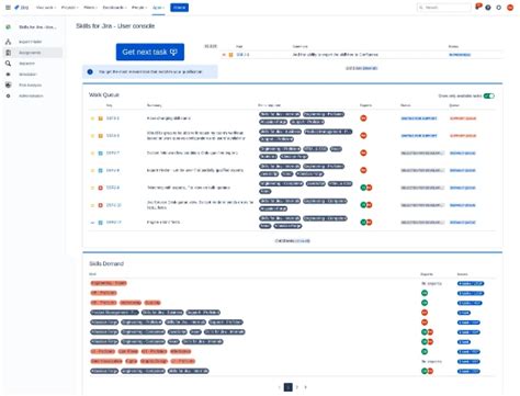 Skills For Jira Basic Edition Expert Finder And Queues Version