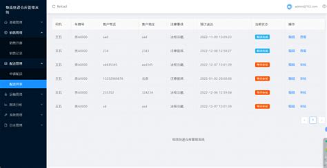 基于springboot vue实现的物流快递仓库管理系统 代码 最代码