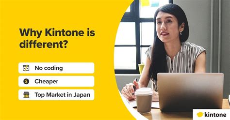 Kintone Crm Managementtool Database Workflow Management Kintone