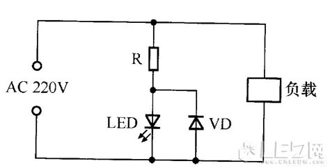 Led Indicator Lightin 5 Wonderful Applications Indicatorlight Led Indicator Lightin 5 Wonderful Applications Indicatorlight