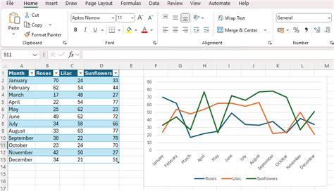 customize default excel styles colors and fonts to your brand