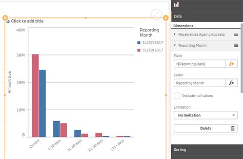 Date Qlik Sense Format Telegraph