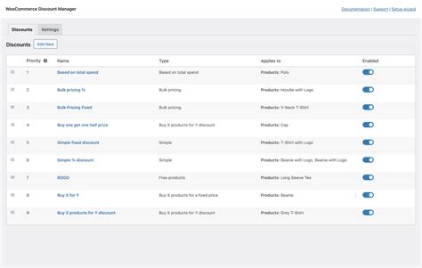 Tutorial Set Up A First Order Discount In Woocommerce