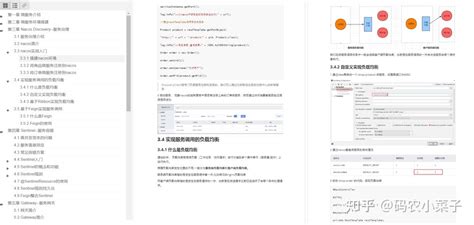 霸道！阿里最新版spring cloud alibaba项目文档，竟将重要组件弃用 知乎