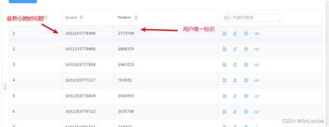 Springbootredis 做实时在线人数统计redis 统计实时在线人数 Csdn博客