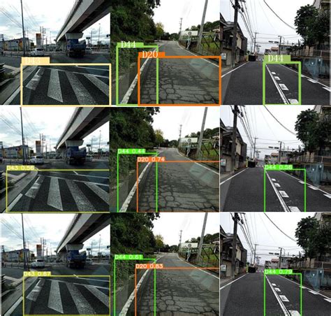 figure 8 from improved yolov5 detection algorithm of road disease image