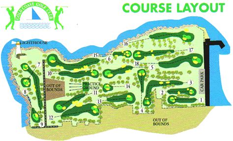 Golf Course Plan