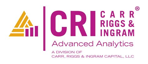 cri advanced analytics