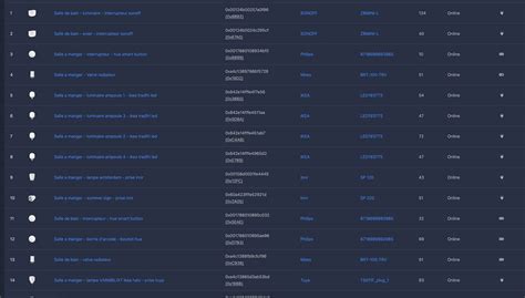 MQTT Stops Working Home Assistant Reboot Needed Configuration Home Assistant Community