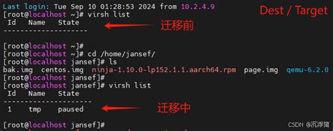 qemu和libvirt的配置对比 csdn博客
