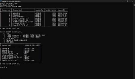 Sql│caseの構文。select・update・null判定 アナリティクス沖縄│dataanalytics