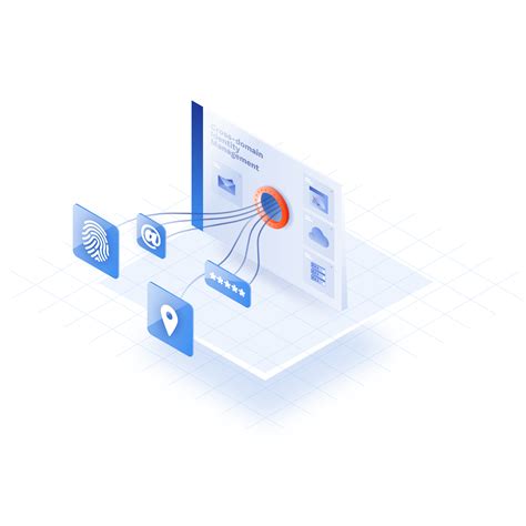 What Is SCIM Everything You Need To Know