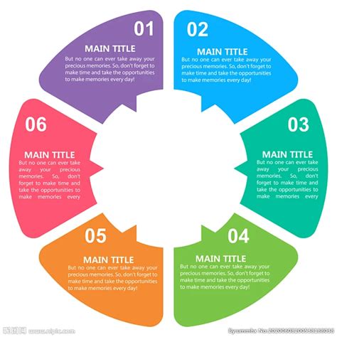 流程图图片 流程图模板下载 流程模板 进程 图形信息 市场营销 Ppt图表素材 流程图设计素材 昵图网：图片共享和图片交易中心 花瓣网