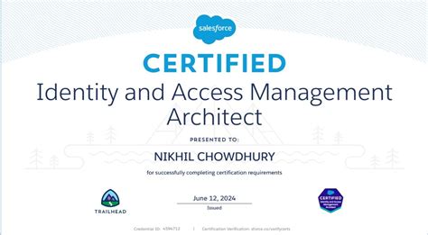 Architect Salesforcearchitects Salesforcedevelopers Salesforce… Nikhil Chowdhury