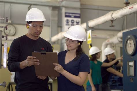 Industrial Engineering Wikipedia