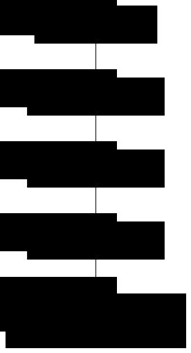 Prime Number Generation Sieve Of Eratosthenes Algorithm Explained With Examples Codelucky