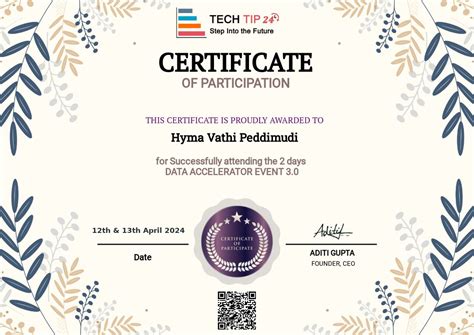 Hyma Vathi Peddimudi On Linkedin Hello Connections 😊 Excited To Share That I Recently Completed A