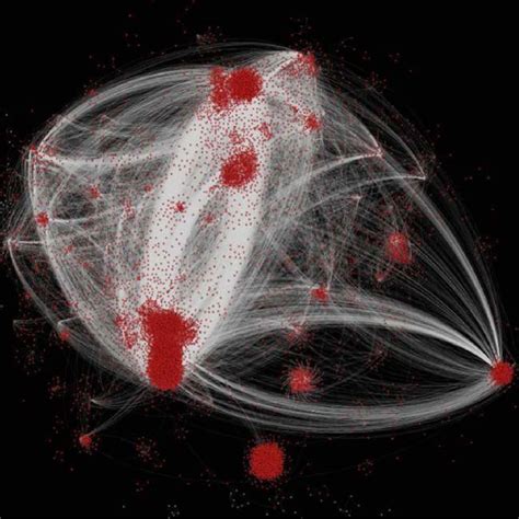 C Cluster Structure Of Anonymous Interaction Network August 2014